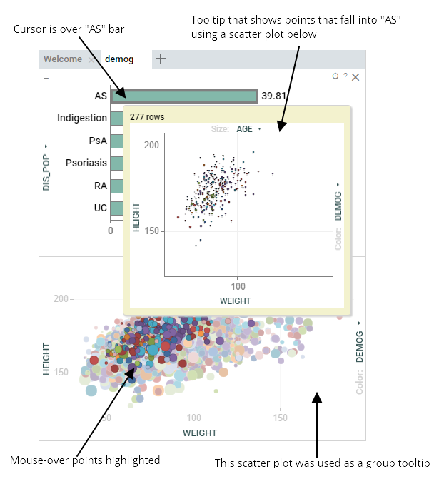 Table View | Datagrok