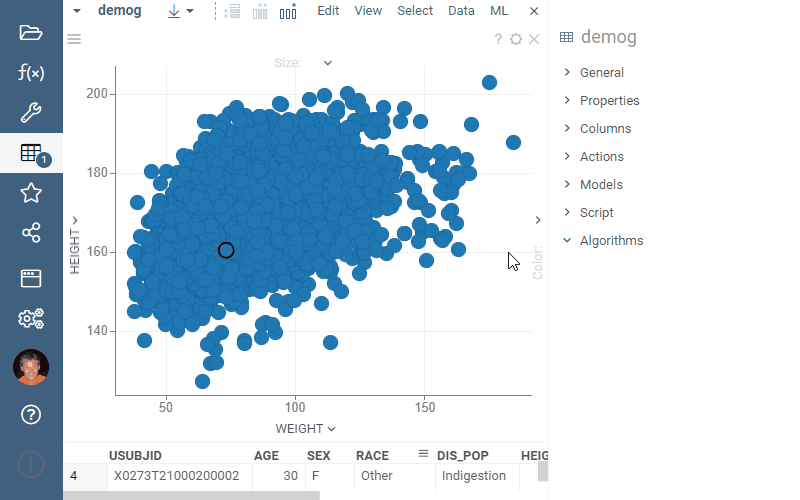 Table View | Datagrok